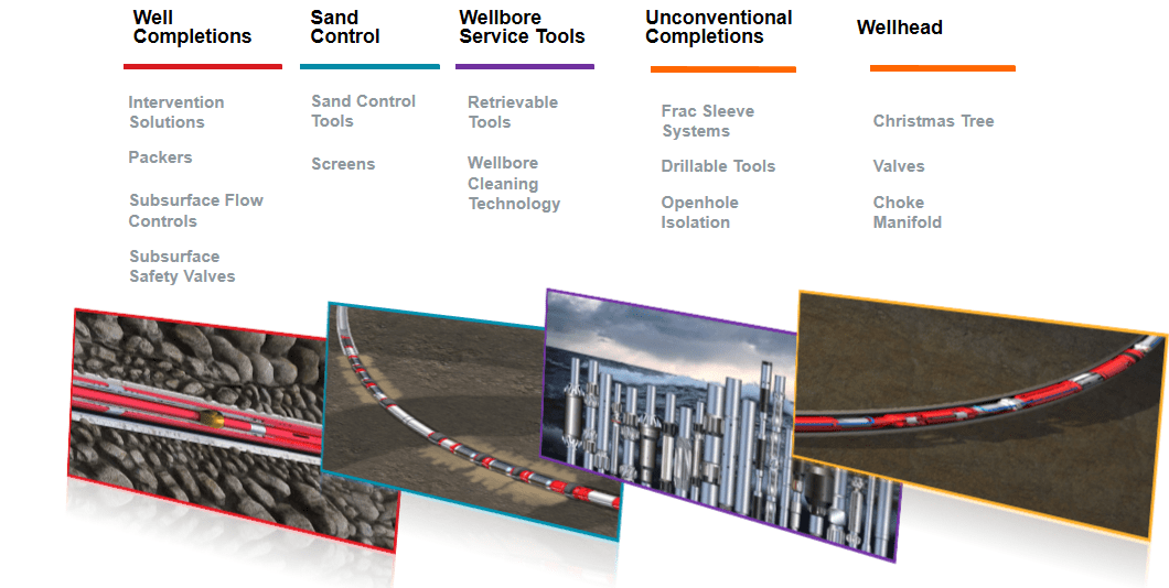ARTIFICIAL LIFT - PETECS